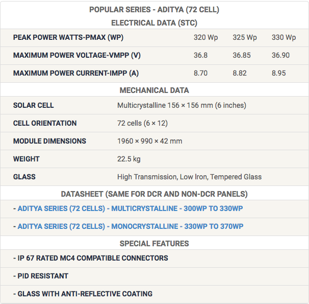 Waaree Solar – Knowtech Infra Solution